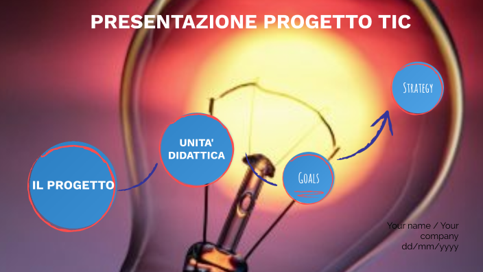 Presentazione progetto TIC by Laura Lucia Negro on Prezi