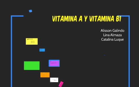 vitamina a y vitamina b1 by lina almanza on Prezi