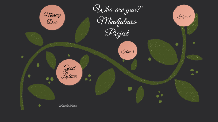 "Who are you?" Mindfulness Project by Danielle Duron on Prezi