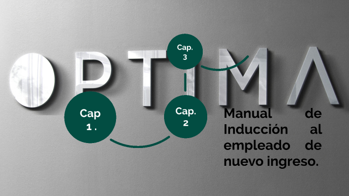 Tiendas Optima, Manual de Inducción by Lucia Del Carmen on Prezi