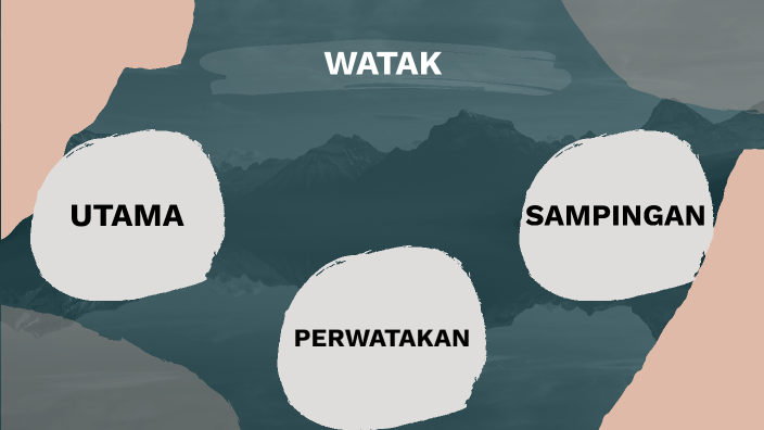 WATAK DAN PERWATAKAN SASTERA EPIK (HANG TUAH DIUTUS KE SIAM) by ...
