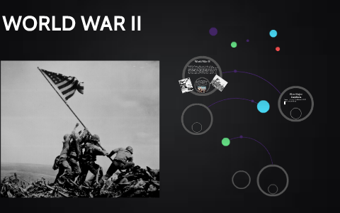 THE EFFECTS OF WWII by on Prezi