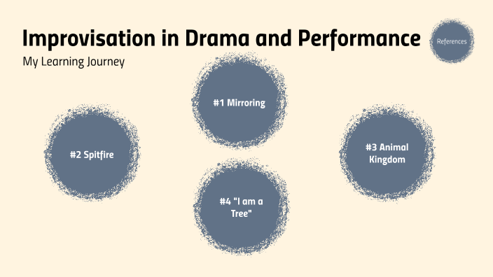 Improvisation in Drama and Performance by Devon Williamson on Prezi