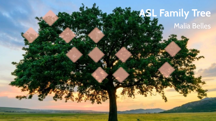 ASL Family Tree by Malia Belles on Prezi