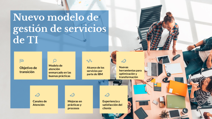 Inducción del nuevo modelo de gestión de servicios de TI by Maria ...