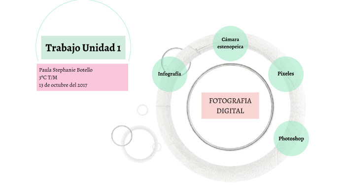 trabajo unidad 1 paula botello by Paula Stephanie Botello on Prezi