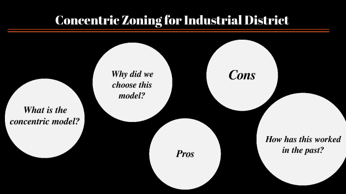 Concentric Model for Industrial District by Andrew Hankland on Prezi