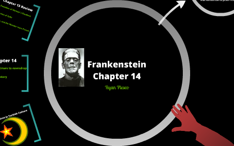Frankenstein chapter 14 by Ryan Plesco on Prezi