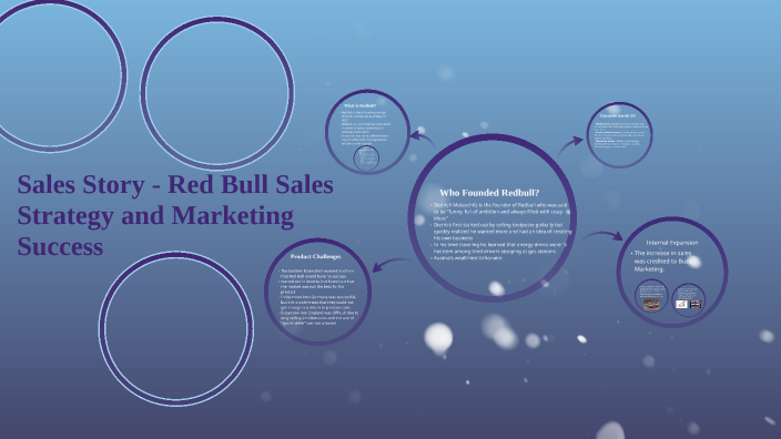 Sales Story by Faith Dever on Prezi