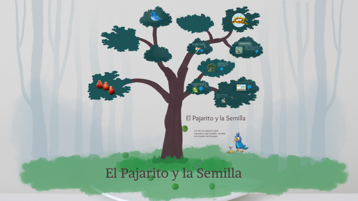 El pajaro y la Semilla by Tatiana Rodriguez on Prezi