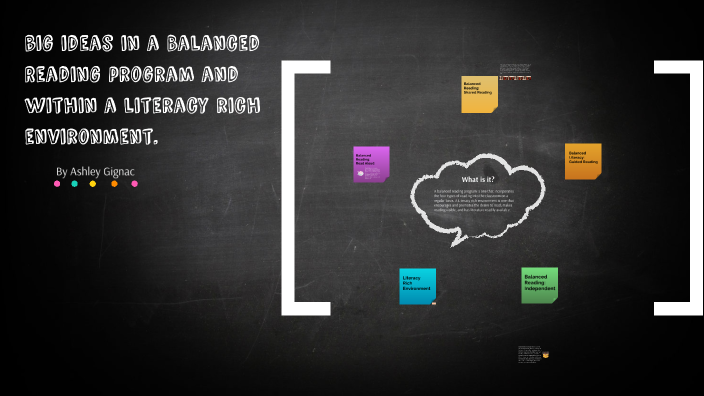 big ideas in a Balanced Reading program and within a literacy rich environment. by Ashley Gignac ...