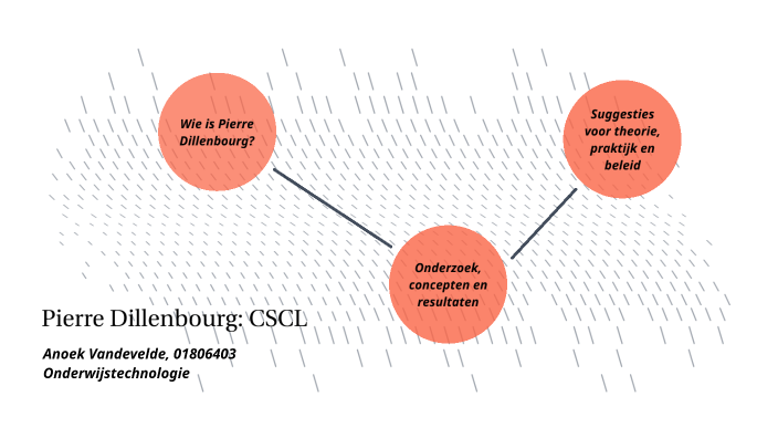 Pierre Dillenbourg: ‘CSCL’ (Computer Supported Collaborative Learning ...