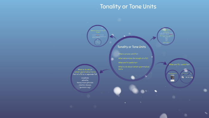 Tonality or Tone Units by nancy white on Prezi