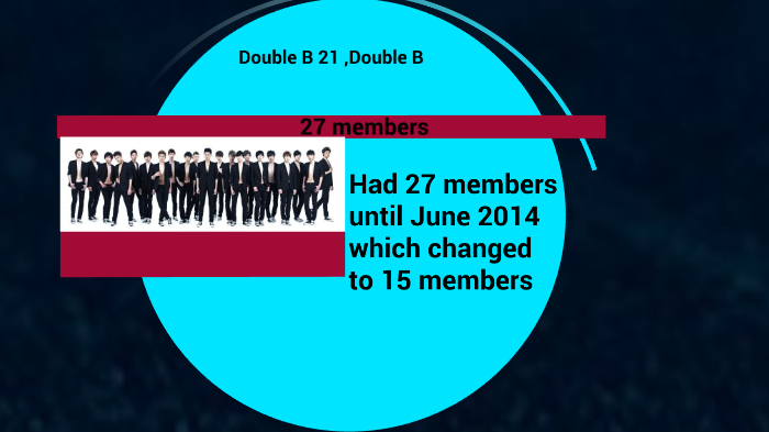 k-pop by asya jones on Prezi