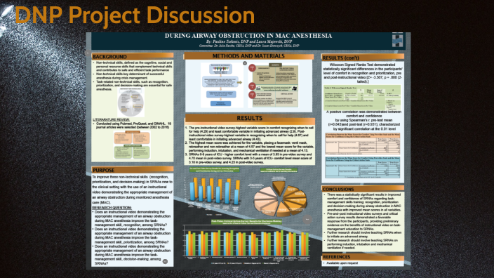 DNP Poster Discussion by evette a on Prezi