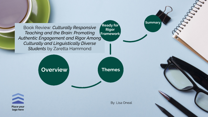 Book Review: Culturally Responsive Teaching and the Brain: Promoting ...
