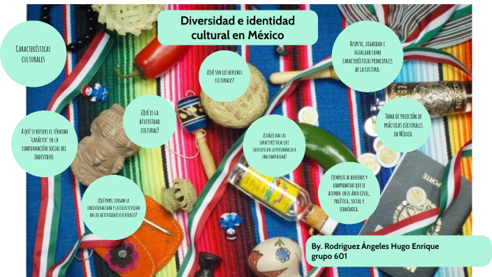 Diversidad e identidad cultural en México by Hugo Enrique Rodríguez ...