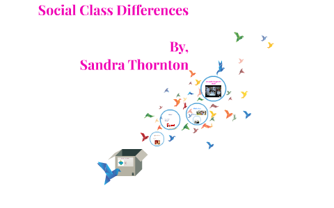 Social Class Differences by on Prezi