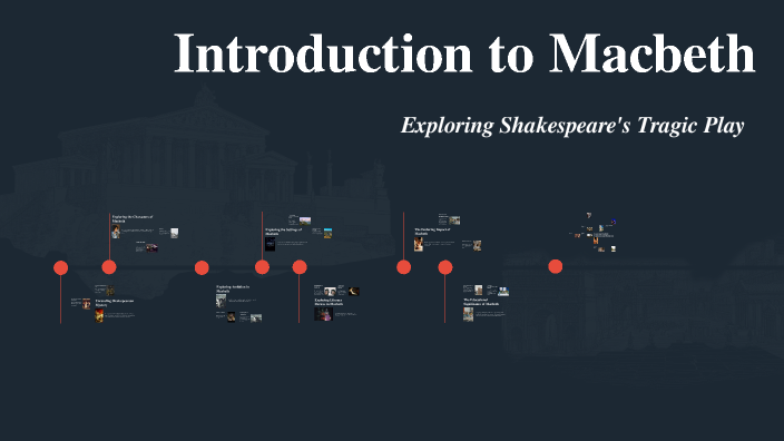Introduction to Macbeth by Emily Ludrick on Prezi