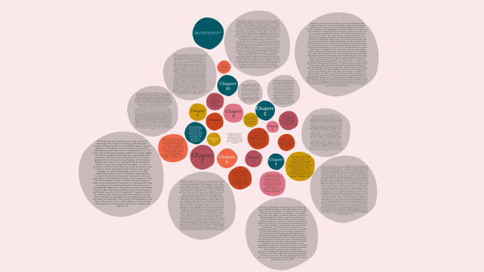 Frederick Douglass Project by Student Isabella Johnson on Prezi