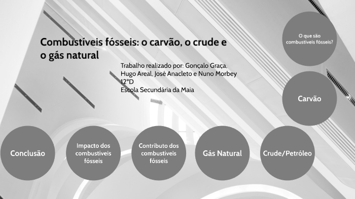 Combustíveis fósseis: o carvão, o crude e o gás natural by Hugo Areal ...