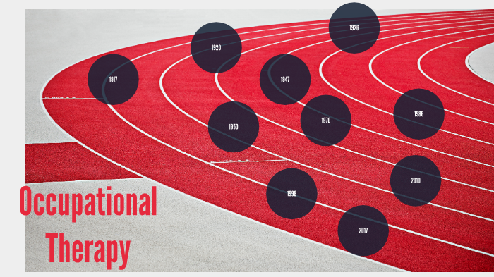 Occupational Therapy Timeline by Monika Majka on Prezi