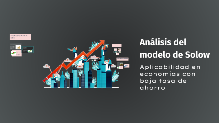 Análisis del modelo de Solow by JENNY SIZALEMA on Prezi