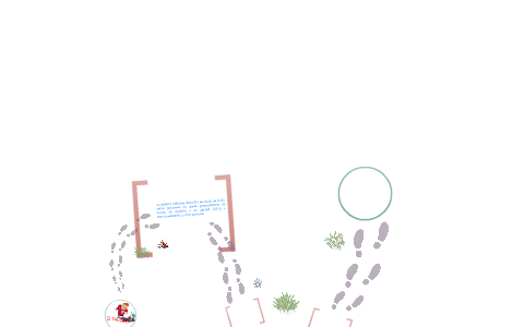 Prevención del bullying by Cynthia Leal Landeros on Prezi