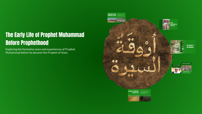 The Early Life of Prophet Muhammad Before Prophethood by Abdul Wahab ...