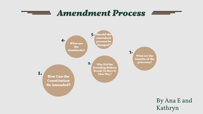 Amendment Process - Ana & Kathryn by Ana Eio on Prezi