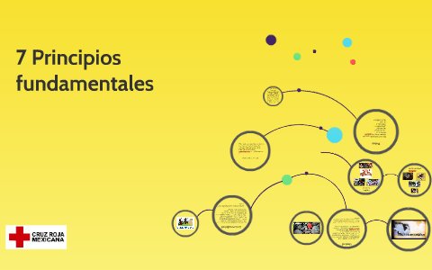 7 Principios fundamentales by Jonathan Aguilar on Prezi