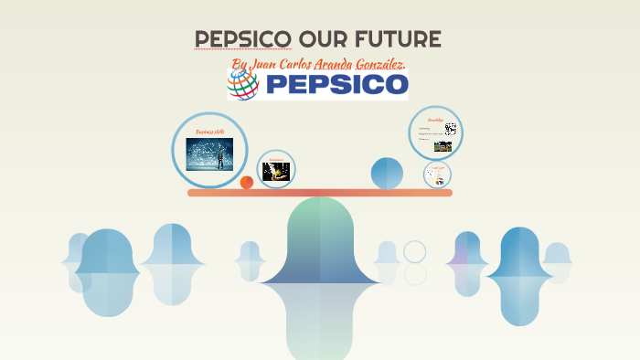 PEPSICO OUR FUTURE by juan carlos on Prezi