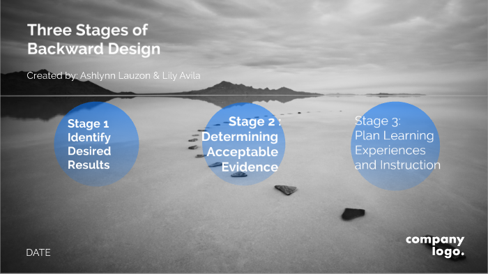 Three Stages of Backward Design by Lily Avila on Prezi