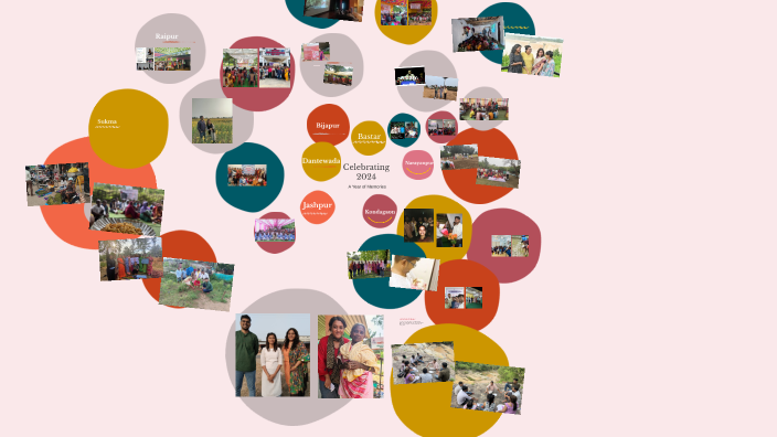 by Pallavi Dehari on Prezi