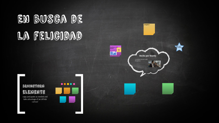 en busca de la felicidad by mandy rodrigo on Prezi