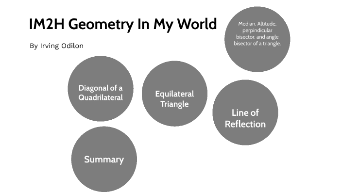 IM2H Geometry In My World by Irving Odilon on Prezi