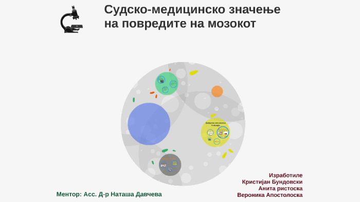 Судско-медицинско значење by Kristijan Bundovski on Prezi