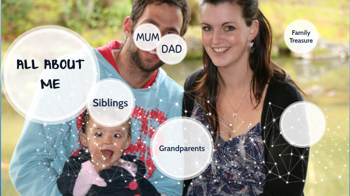 family tree by Charlize Fourie on Prezi