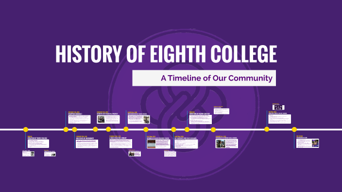 Eighth College Timeline by Lila Chan on Prezi