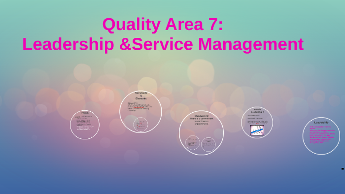 Quality Area 7: by Tahlia Gileno on Prezi