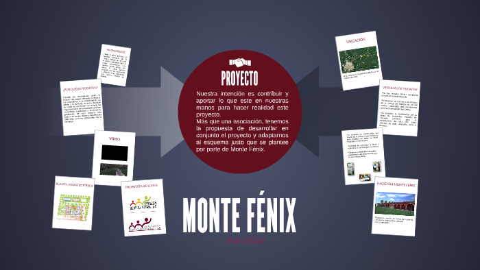 MONTE FÉNIX by Trini Fernández on Prezi