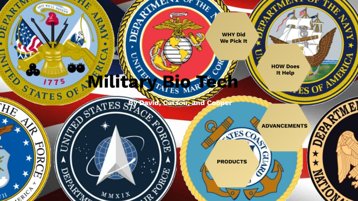 Military Biotech by David Kimball on Prezi