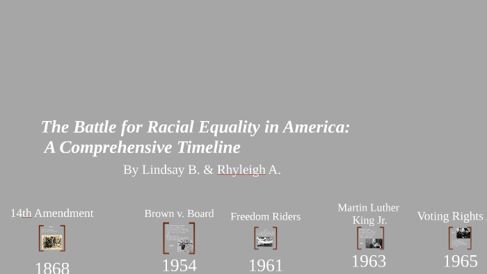 The Battle for Racial Equality in America: A Comprenhensive Digital ...