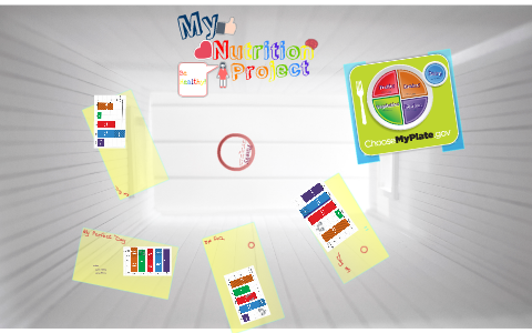 My Nutrition Project by Emily Leake on Prezi