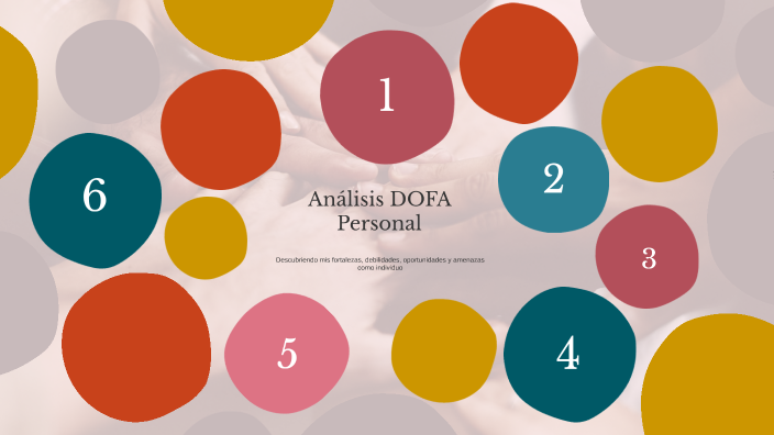 Análisis DOFA Personal by fredy ortiz on Prezi