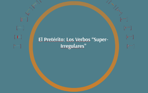 El Pretérito: Los Verbos Super-Irregulares by Lindsay Perkins on Prezi