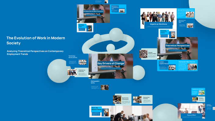 The Evolution of Work in Modern Society by Aman Deep on Prezi