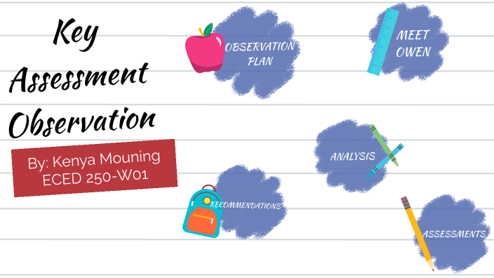 Key Assessment Presentation by Kenya Mouning on Prezi