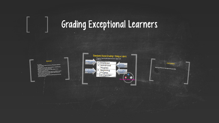 Grading Exceptional Learners by Julia Norsworthy on Prezi