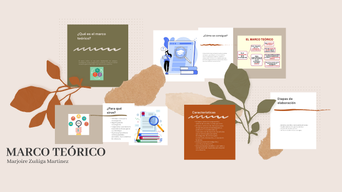 Zuñiga_EF_7A_MARCOTEORICO by Marjoire Zuñiga on Prezi